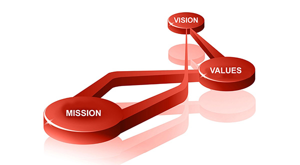 Expectaional Level - Bluechip Computers